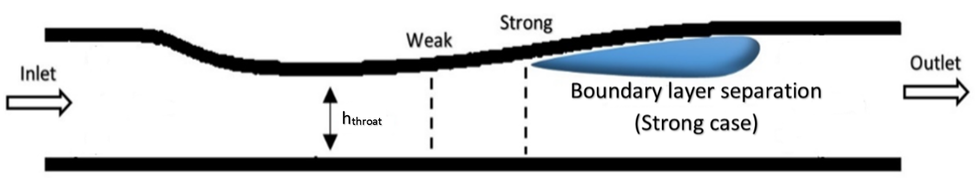 UFR 4-19 Description - KBwiki